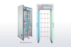 Walk Through Metal Detector System - Corelite Sdn Bhd